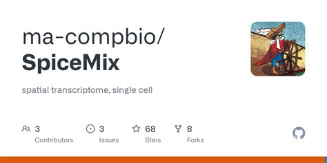 spicemix data synthetic cortex generate simulation ipynb at master · ma