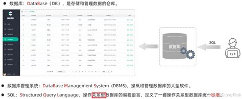 黑马程序员javaweb开发教程 后端部分mysql 笔记分享 黑马 javaweb mysql 笔记 csdn博客