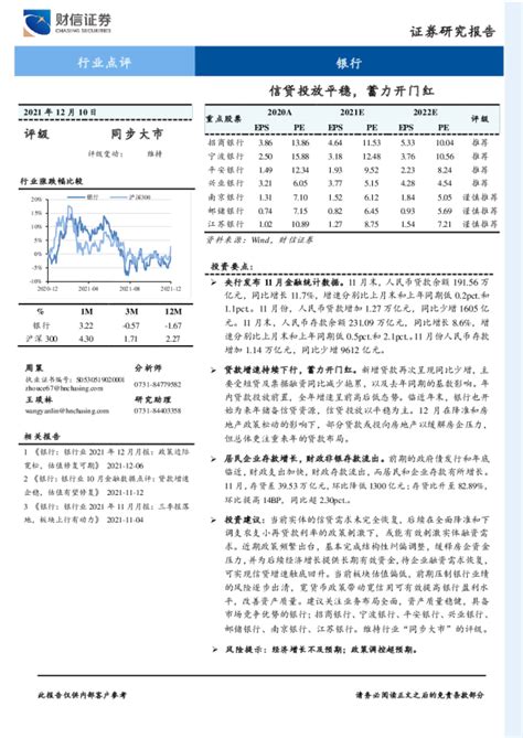 银行：信贷投放平稳，蓄力开门红