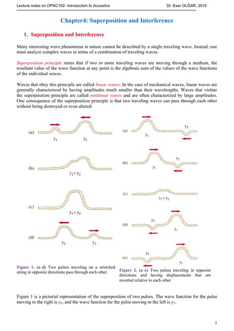 Chapter4 Superposition And Interference Chapter4 Superposition And Interference