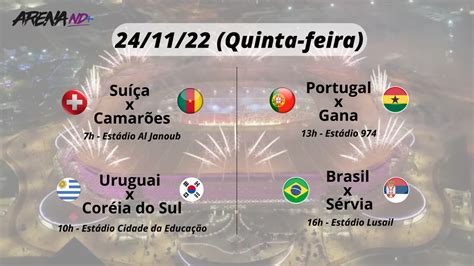 Confira O Possível Caminho Do Brasil Até A Final Da Copa Do Mundo