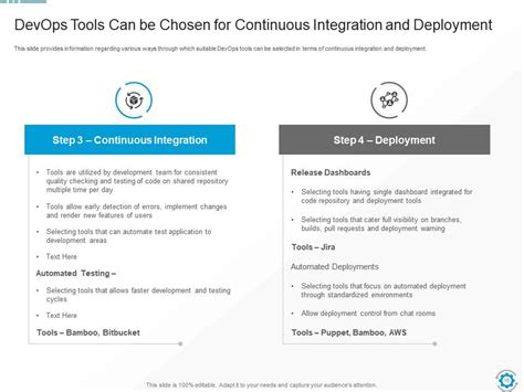 Ways To Select Suitable Devops Tools It Powerpoint Presentation Slides