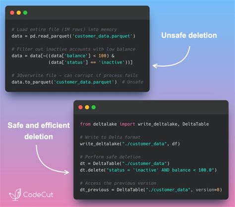 deltalake dataengineering python database dataanalytics khuyen tran