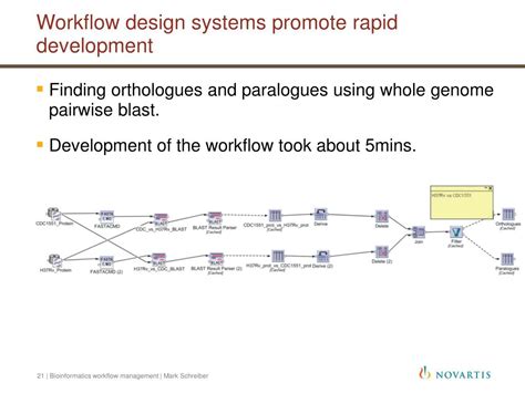 Ppt Bioinformatics Workflow Management Powerpoint Presentation Free Download Id532155
