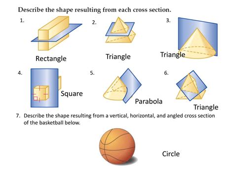 cross section shapes math