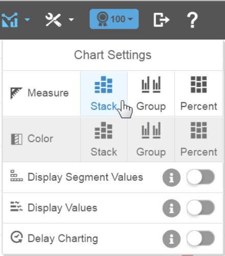 Format Charts