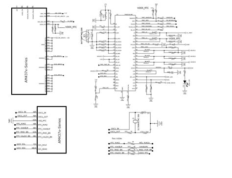 Linux Am Rtc Time Is Getting Reset When System Reboot Processors