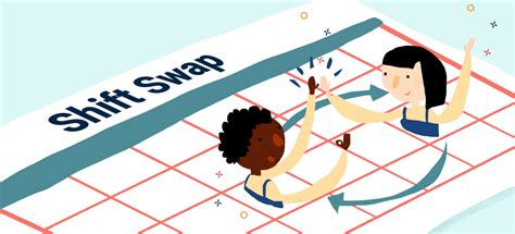 How To Make Shift Swapping Easy For Your Team Hourly Inc