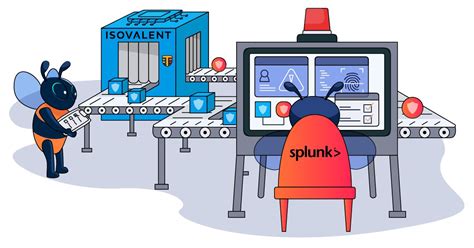 How Isovalent And Splunk Simplify Security Workflows With Ebpf Isovalent Posted On The Topic
