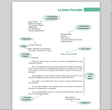 Comment Ecrire Une Lettre Formelle Delf B Exemple De Vrogue Co