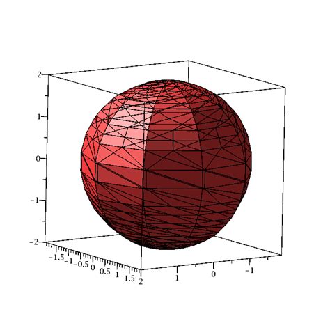 Maple Tutorial II 3D Plotting