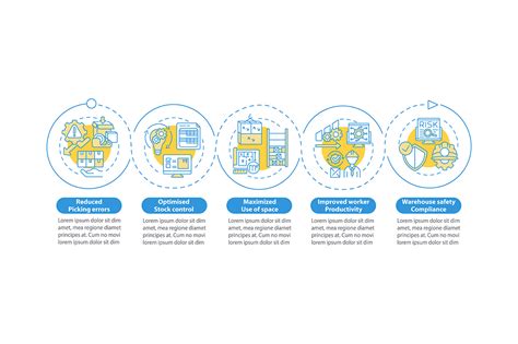 Warehouse Process Optimization Graphic By Bsd Studio · Creative Fabrica