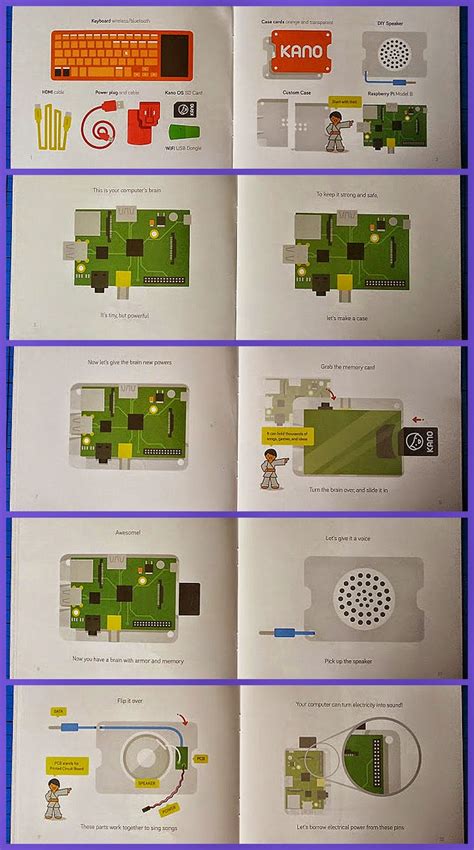 The Brick Castle The Kano Kit Review Raspberry Pi Computing For Beginners
