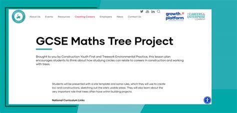 Raise Your Employer Profile Through Working With Us And Schools To