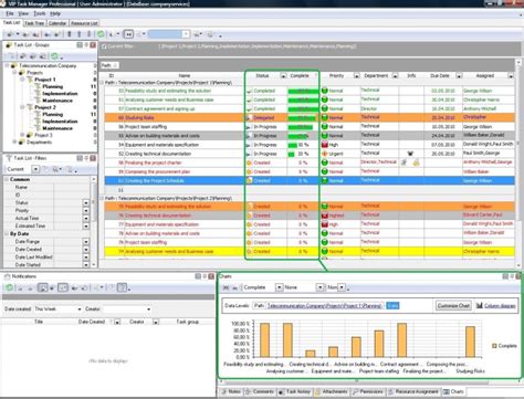 Workflow Tracking Software The Indispensable Capabilities Of Workflow