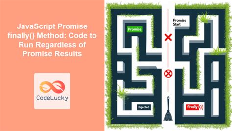 Javascript Promise Finally Method Code To Run Regardless Of Promise Results Codelucky