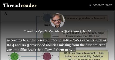 Thread By Vipintukur On Thread Reader App Thread Reader App