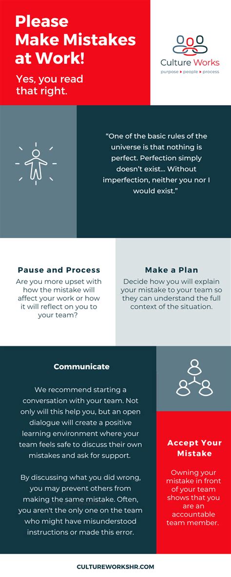 Please Make Mistakes At Work Culture Works