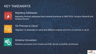 AWS RDS Migration Tool PPT