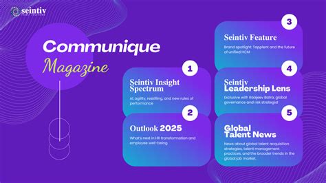 Innovating Hr Excellence Strategies To Propel Professional Success