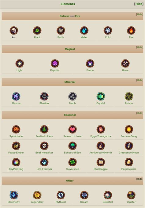 Improved Elements Navbox Fandom Improved Elements Navbox Fandom