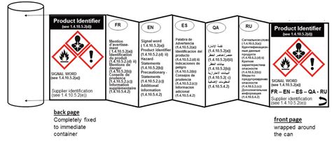 Osha To Adopt New Ghs Labeling Rules Chemical Safety Software
