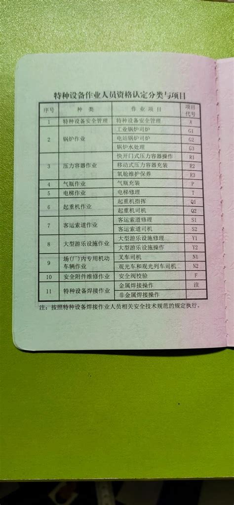 Q3司索工证怎么考的呢？广州哪里可以报考？ 知乎