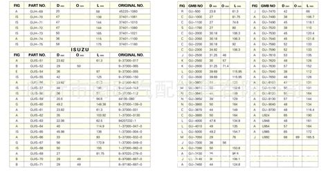 十字万向节型号规格 万向联轴器规格型号 万向轴承型号 大山谷图库