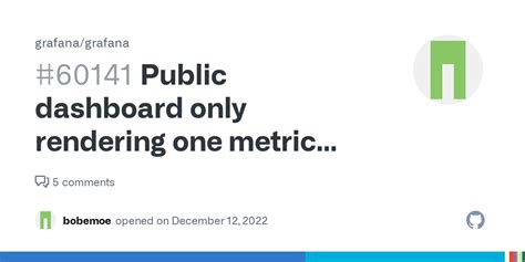 Public Dashboard Only Rendering One Metric From Graphite Wildcard Query