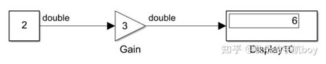 Simulink 基础入门教程 P 常用模块的使用介绍 知乎