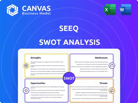 Seeq Swot Analysis