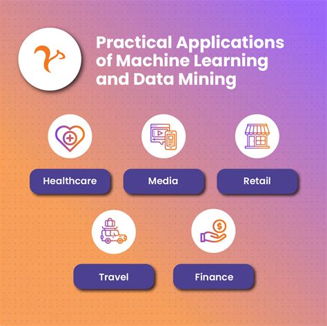 Machine Learning Vs Data Mining Benefits And Differences Netnut