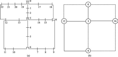 Figure 1 From Hybrid Genetic Algorithm With K Nearest Neighbors For
