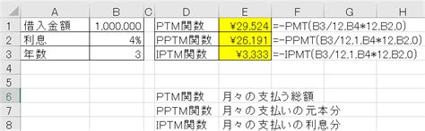 Excel Pmtppmtipmt