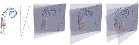 Figure 2 From Isothermic Nets With Spherical Parameter Lines From Discrete Holomorphic Maps