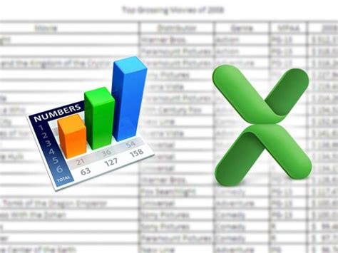 Por qué usar Numbers en vez de Excel