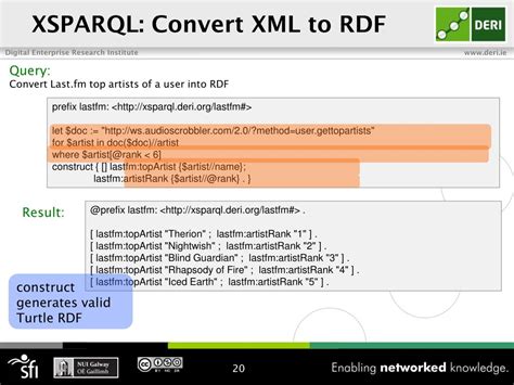 Ppt Transforming Between Rdf And Xml With Xsparql Powerpoint