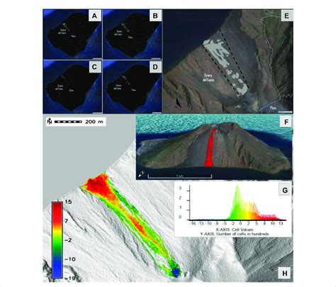Volcanic Deposits Retrieved From Sentinel Sar Amplitude Image