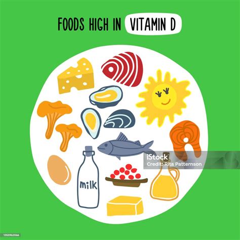 Foods Rich In Vitamin D向量圖形及更多維他命d圖片 維他命d 圖示 食品 Istock