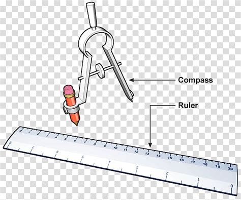 Compass And Straightedge Construction Geometry Ruler Compass