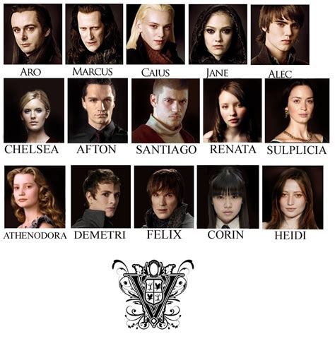 Twilight Volturi