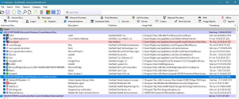 How To Detect Malware Persistency Part NIL
