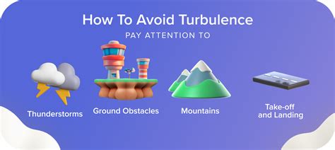 Bumpy Ride 4 Types Of Turbulence Explained Airhead