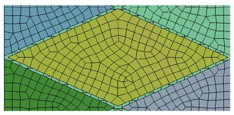 Mesh Rhomboidal Cell Detail Download Scientific Diagram