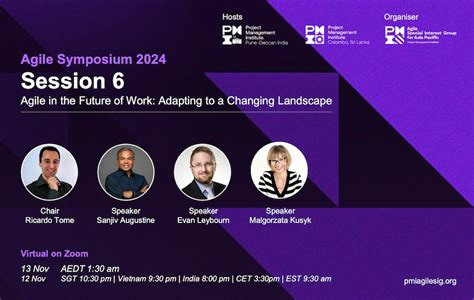 Pmi Agile Sig Ap On Linkedin Agilesymposium2024 Futureofwork Pmi