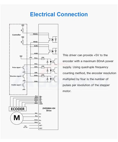 JMC NEMA 34 Hybrid Closed Loop Motor Driver Set 4 5N M Speed 0 2000rp Wavetopsign