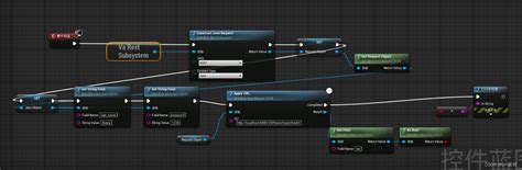 Ue4 蓝图接（varest插件）接javaspringssm Tomcat Csdn博客