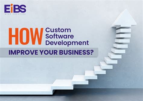 Best Custom Software Development Company Improve Your Business