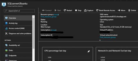 How To Deploy Azure Sql Server On Ubuntu Free Lisense Sqlbackupandftps Blog