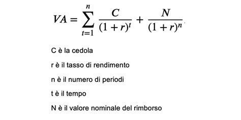 Breve Guida Alle Obbligazioni Tutto Ciò Che Devi Sapere Per Investire